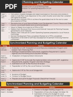 ANNEX A - Update-POPS-Planning-Workbook-2023-2025 (From POC) | PDF ...