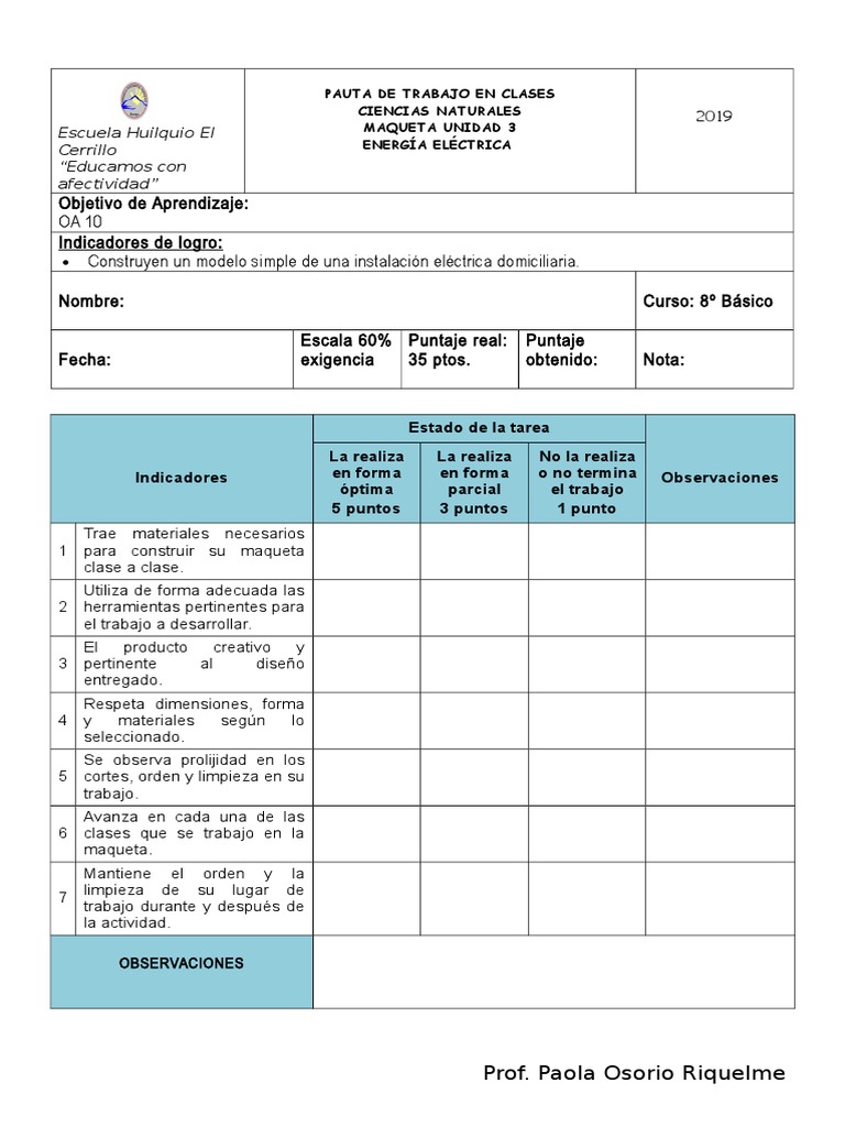 Pauta de Evaluacion Trabajo en Clases - Maqueta Octavo | PDF