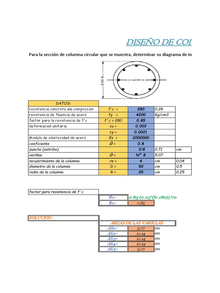Columna Circular | PDF | Materiales | Naturaleza