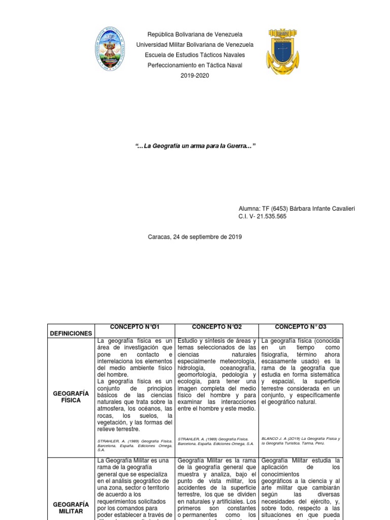 Regiones Militares | PDF | Geografía | Topografía
