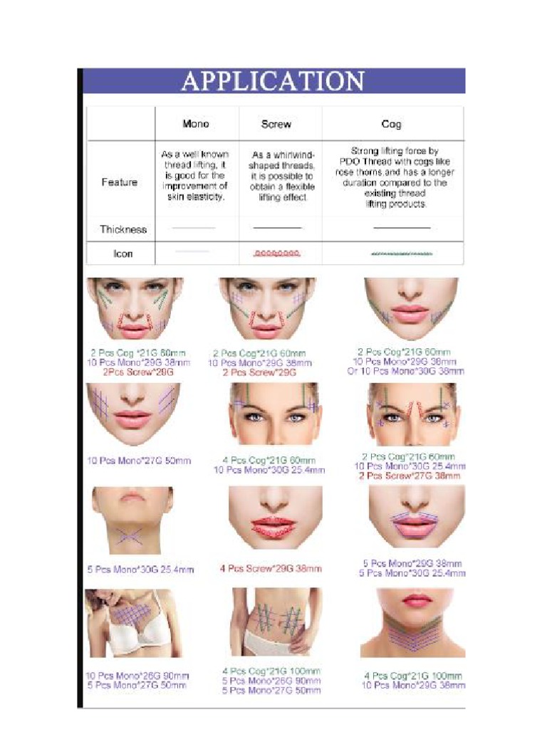 Hilos Pdo Imagen | PDF