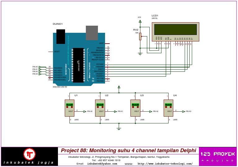 Project 88: Monitoring Suhu 4 Channel Tampilan Delphi: I N K U B A T e K J o G J A | PDF ...