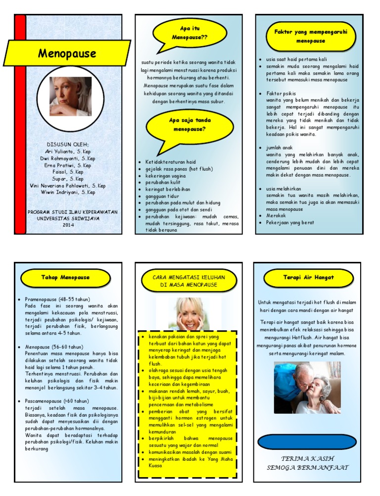 Leaflet Menopause | PDF