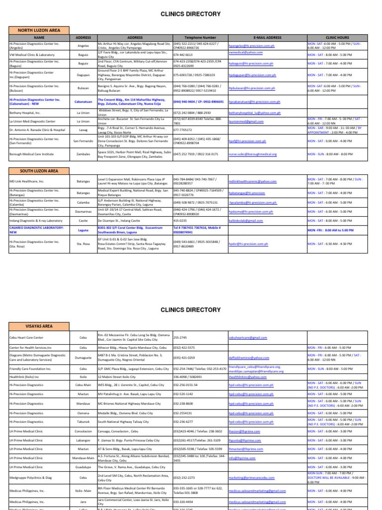 Medical Records | PDF | Metro Manila | Philippines