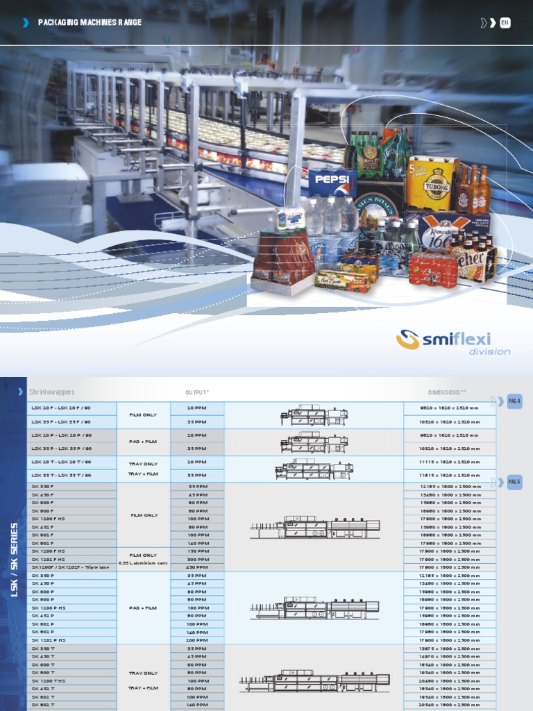 SMI Shrink Wrapper | PDF | Packaging And Labeling | Machines