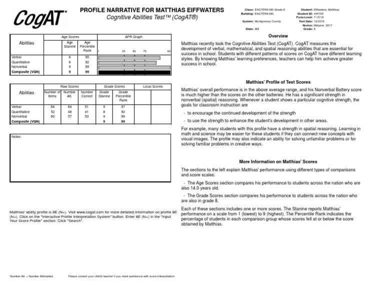 Cognitive Abilities Test™ (Cogat®) : Composite (VQN) 9 99 | PDF ...