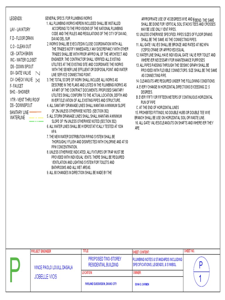 Jobelle Vios: Legends: Lav - Lavatory F.D - Floor Drain | PDF ...
