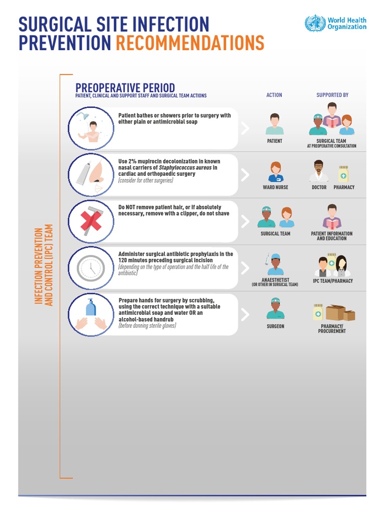 Prosedur Pre Operasi | PDF | Surgery | Health Care