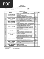 PIP - Performance Improvement Plan Policy | PDF | Human Resources ...