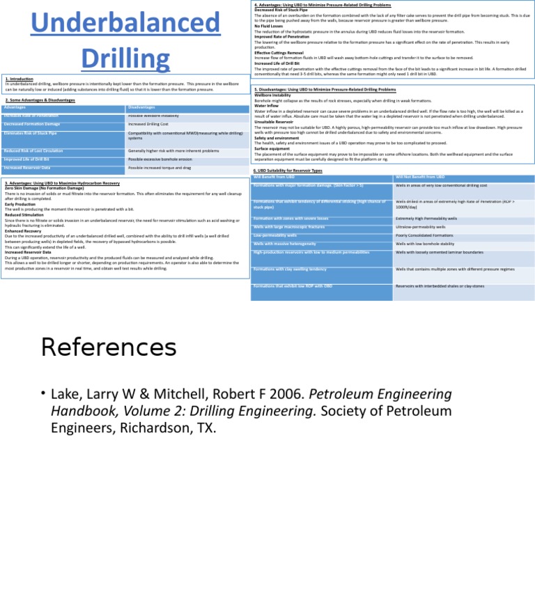 Underbalanced Drilling | PDF | Oil Well | Petroleum Reservoir
