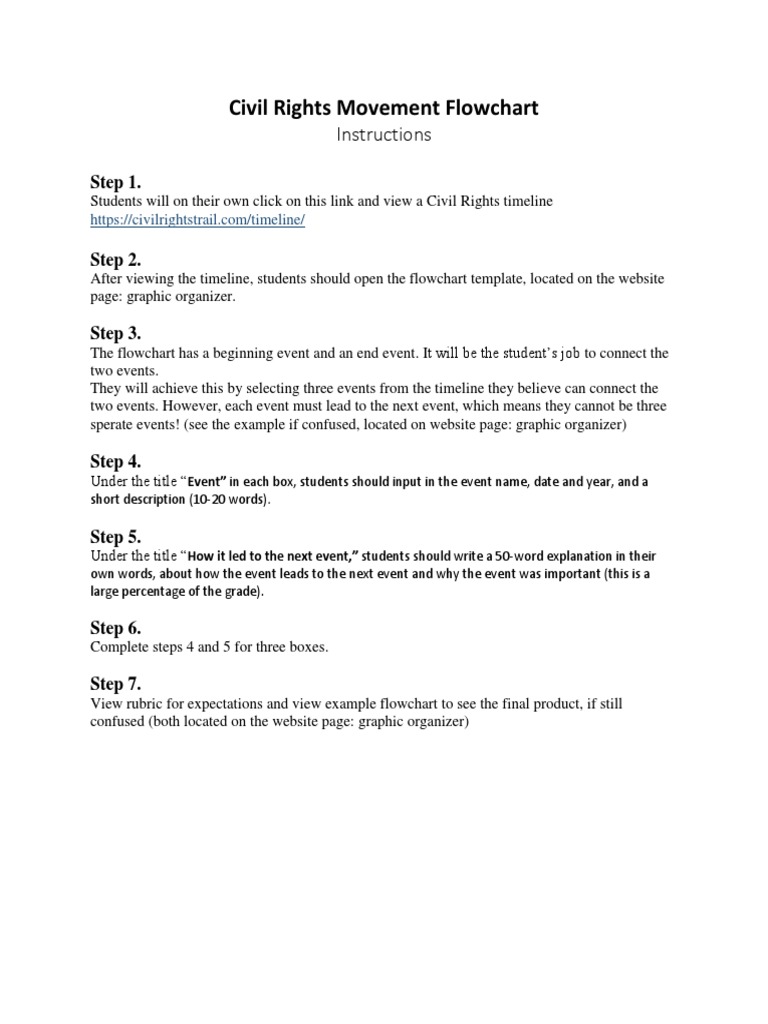 Civil Rights Movement Flowchart: Step 1 | PDF | Cognition | Learning
