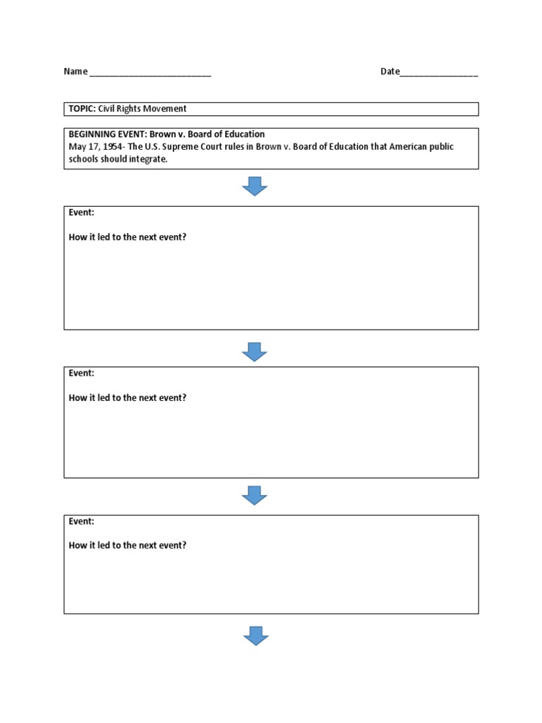 Graphic Organzier Template | PDF