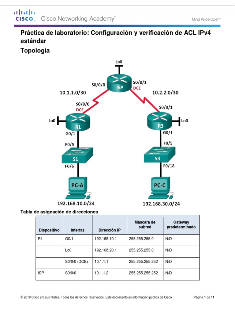 7.2.2.6 - Lab - Configuring and Modifying Standard IPv4 ACLs | PDF | Enrutador (Computación ...