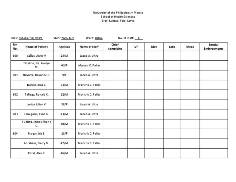 Endorsement Sheet | PDF