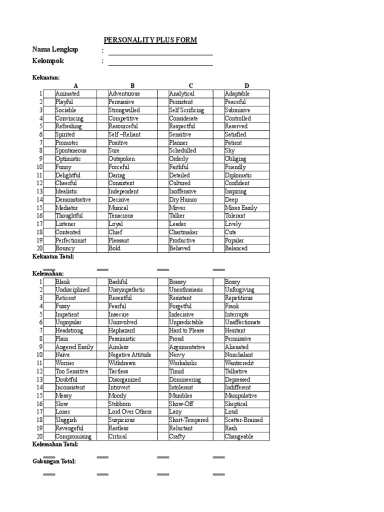 Personality Plus Test Form | PDF | Psychology | Personality Traits