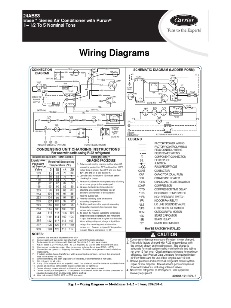 Wiring Diagram of Ac | Download Free PDF | Thermostat | Electrical ...