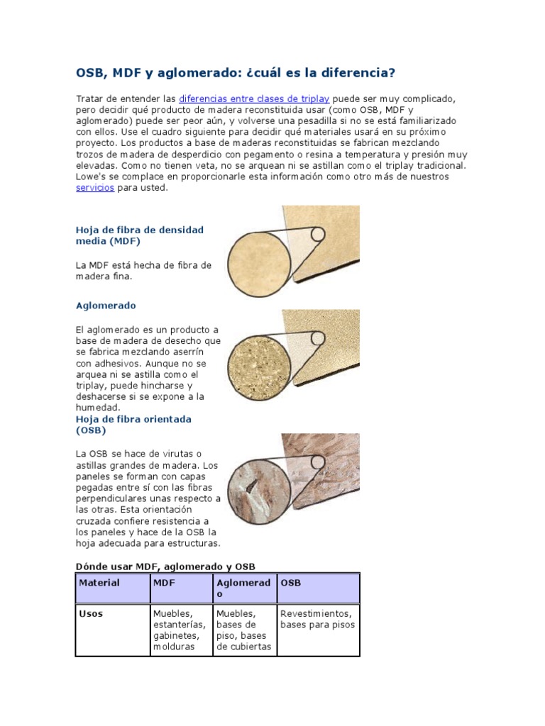 Diferencias entre OSB, MDF y aglomerado | PDF | Madera | Madera ...