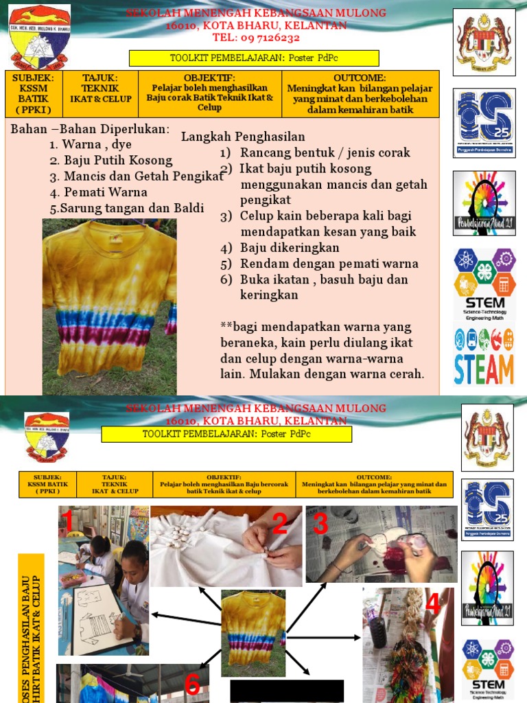Ppki Poster Ts25 | PDF