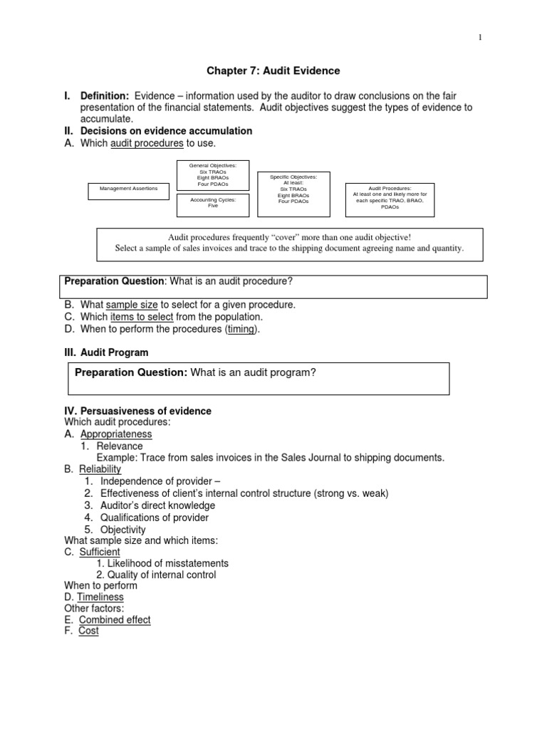 Chapter7 Audit Evidence | PDF | Accounts Payable | Audit