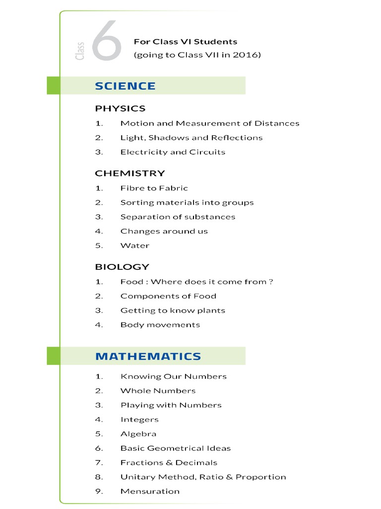 Fiitjee Ftre Syllabus Class Vi | PDF