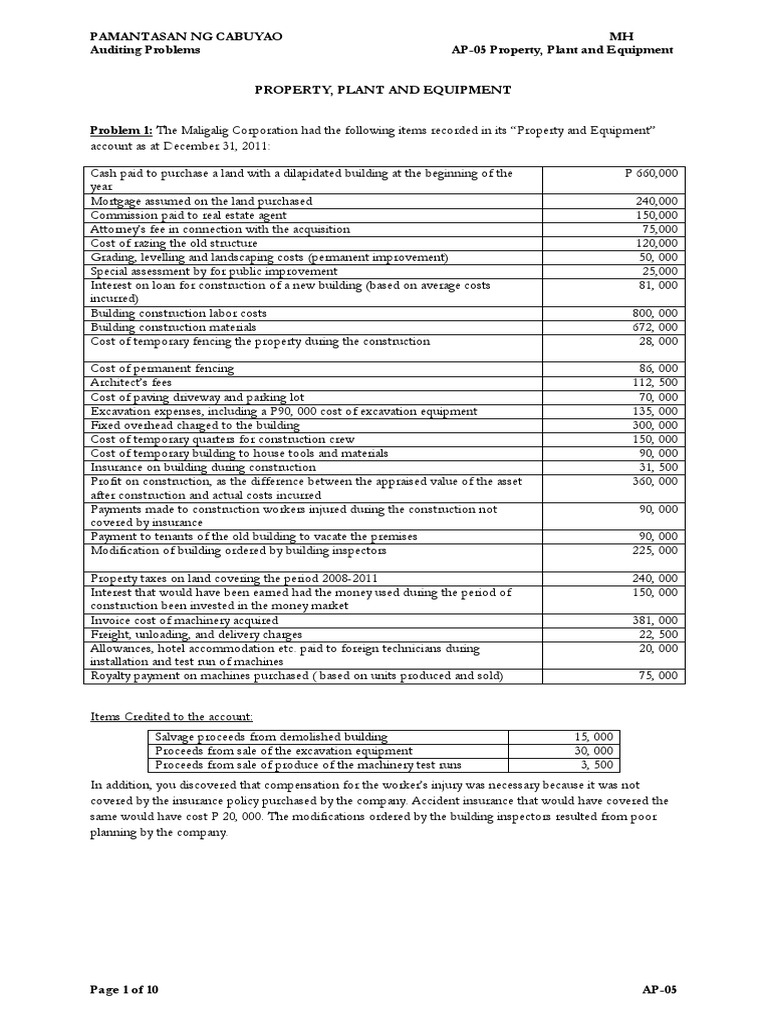 AP DLSA 05 PPE For Distribution | PDF | Book Value | Depreciation