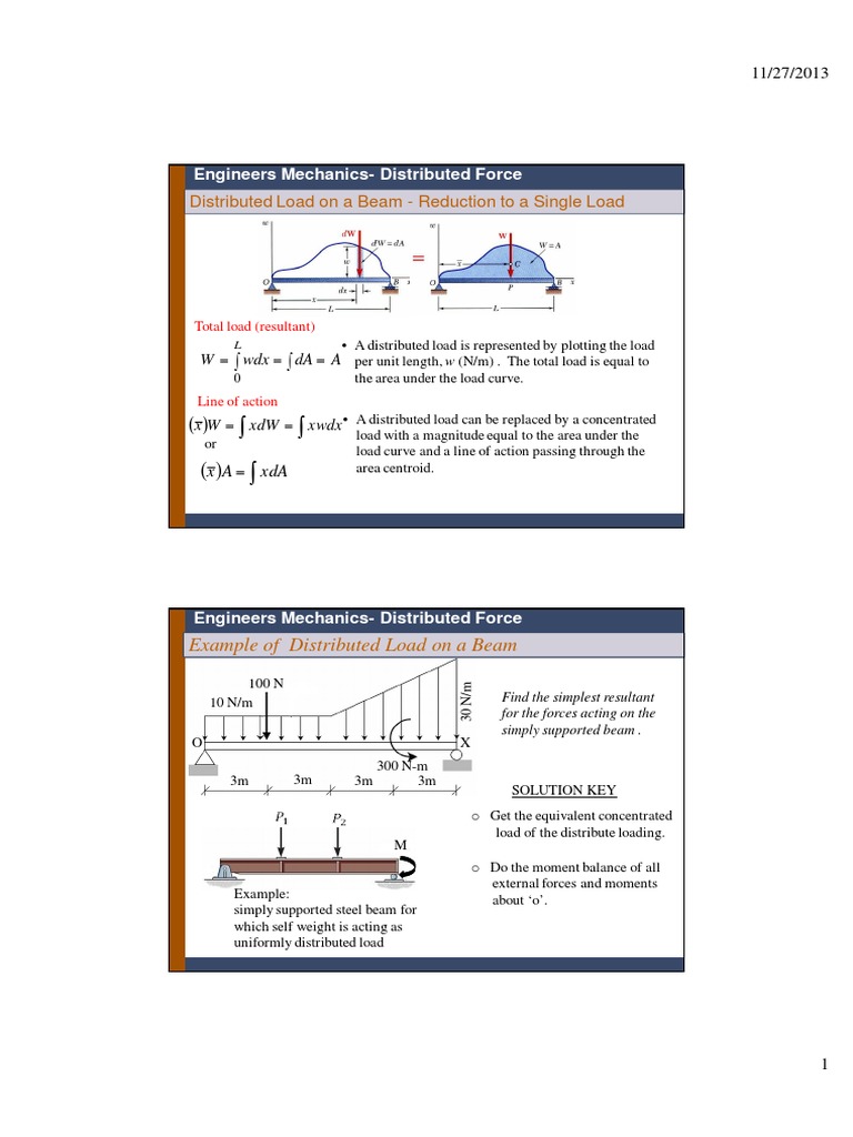 Hydrostatic Force Notes | PDF | Force | Pressure