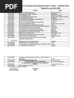 Polylab Company Price List 21-22 | PDF | Glass Applications | Equipment