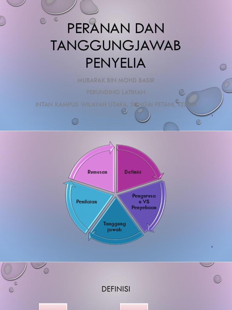 Tanggungjawab dan Peranan Penyelia | PDF