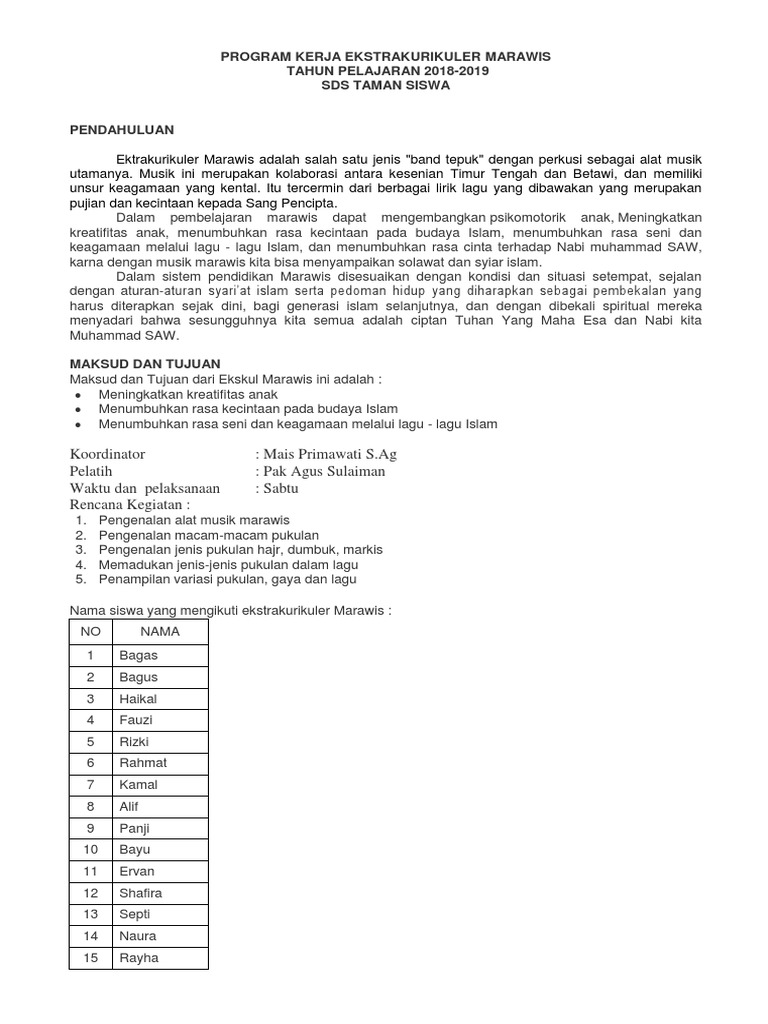 PROGRAM KERJA Marawis | PDF
