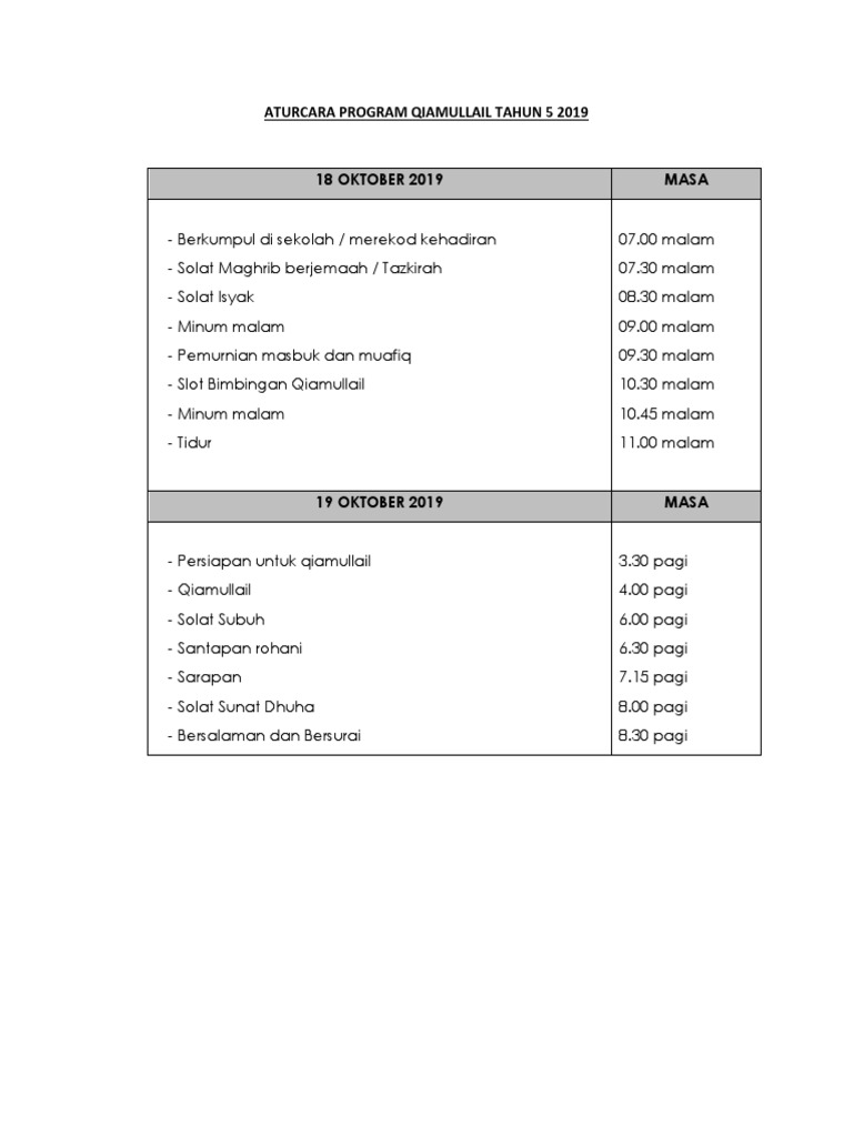 Aturcara Program Qiamullail Tahun 5 2019 | PDF
