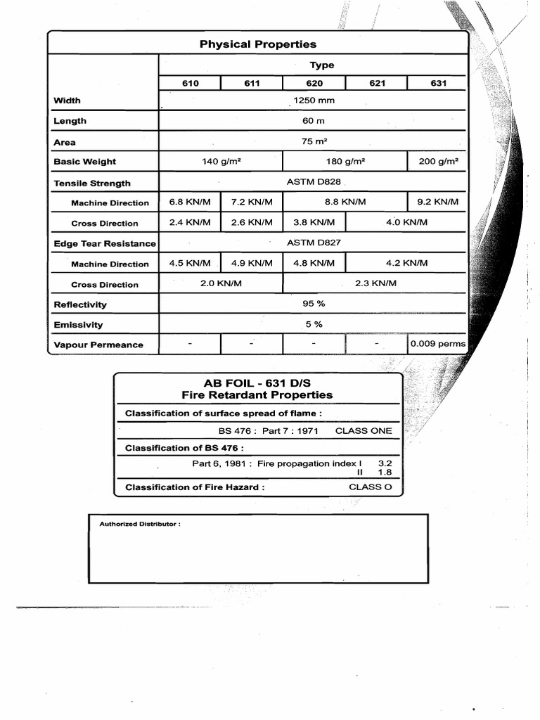 Classification of Surface Spread of Flame 476 Classification of | PDF