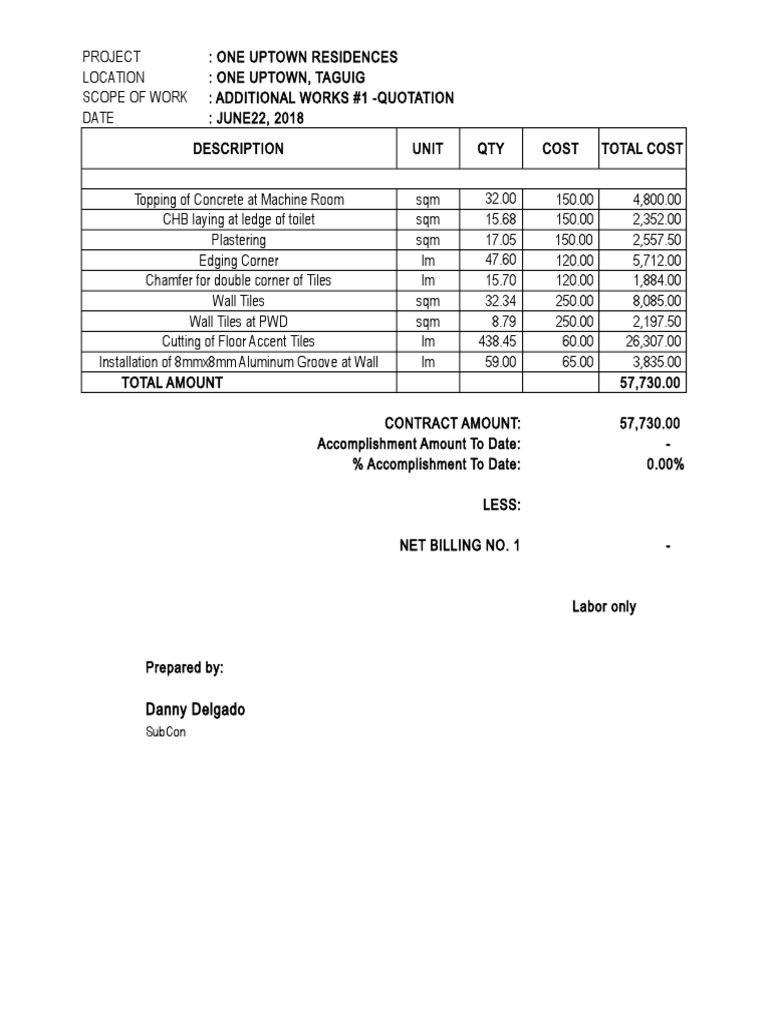 Quotation Cesar | PDF | Tile | Building