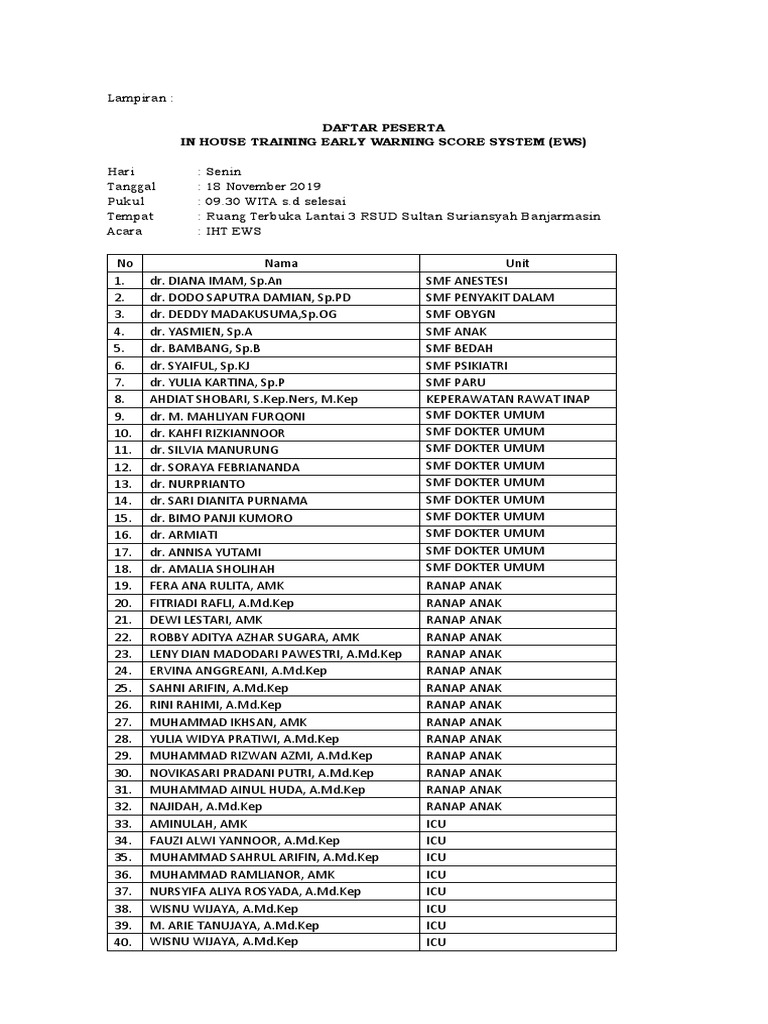 Daftar Nama Peserta Iht Ews Edit | PDF