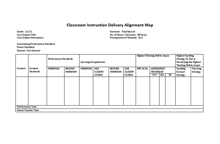 Classroom Instruction Delivery Alignment Map | PDF