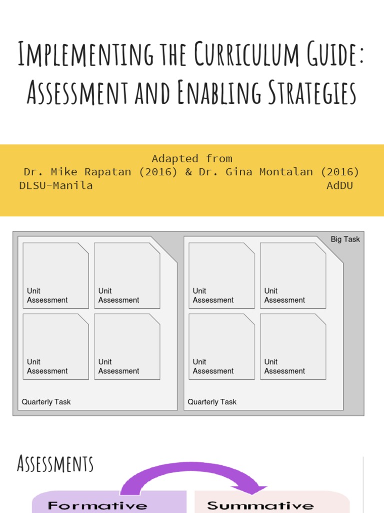 3 Assessment and Enabling Strategy | PDF | Educational Assessment ...