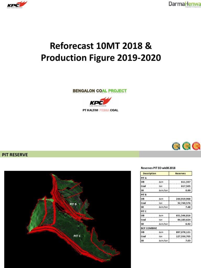 Reforecast 10MT 2018 | PDF