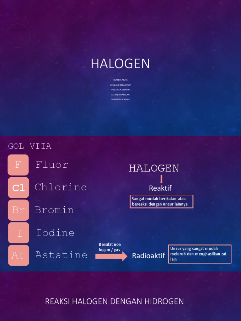Reaksi dan Sifat Unsur Halogen | PDF