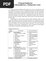 Program Literasi Sekolah SD | PDF