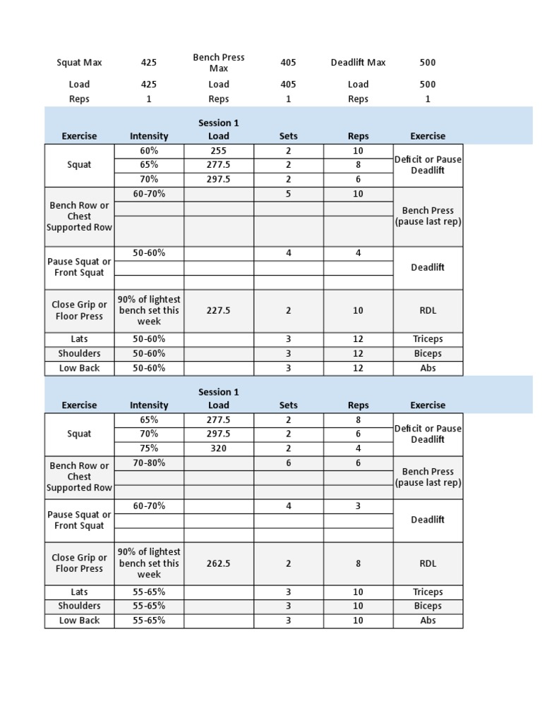 Powerlifting Program | Download Free PDF | Games Of Physical Skill ...