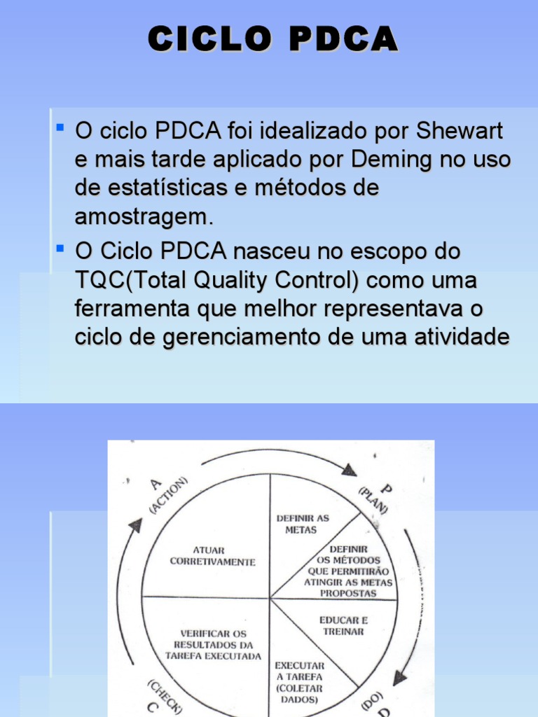 PDCA | PDF | Consultor | Science