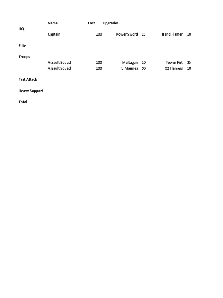 Warhammer 40K Unit Cost and Upgrades Guide | PDF | Military Science ...