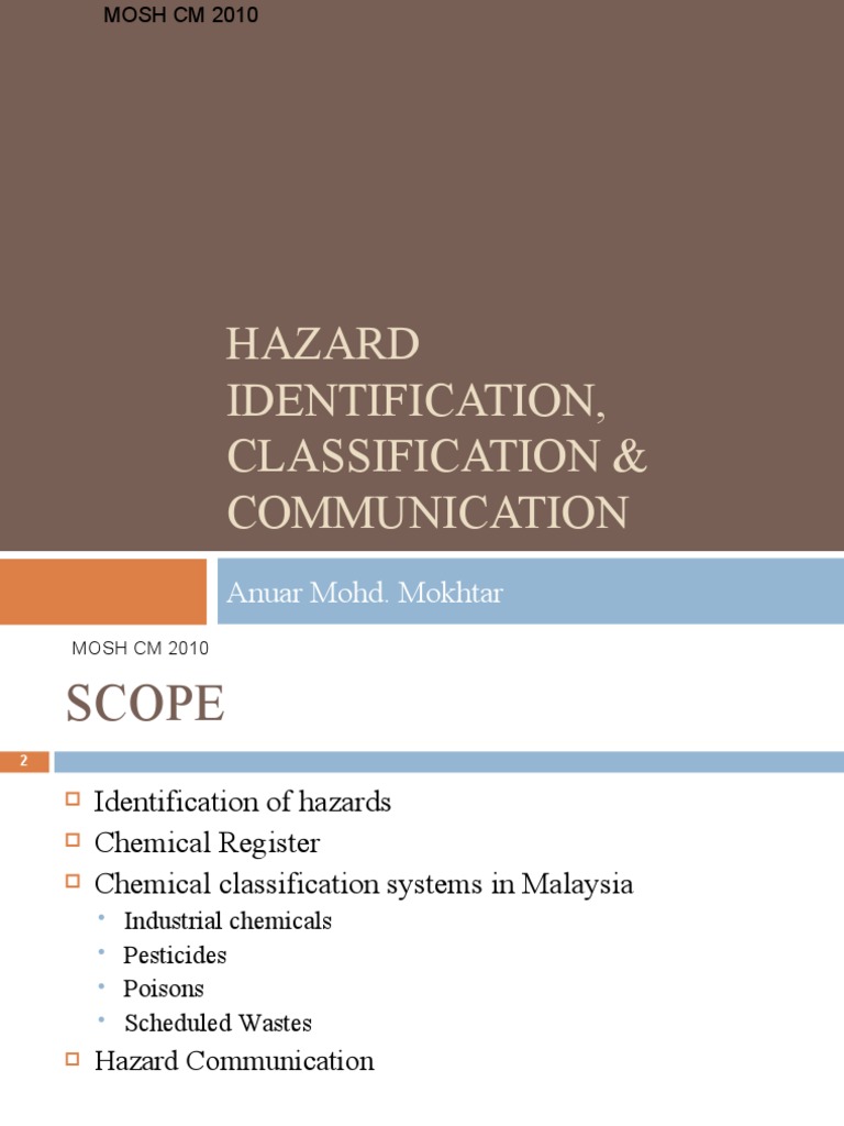 Hazard Identification, Classification & Communication: Anuar Mohd ...
