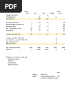 Guesstimate Cheat Sheet | PDF | Delhi | Economies