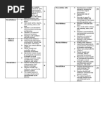 Declamation - Rubric - 1 | PDF | Speech | Neuroscience