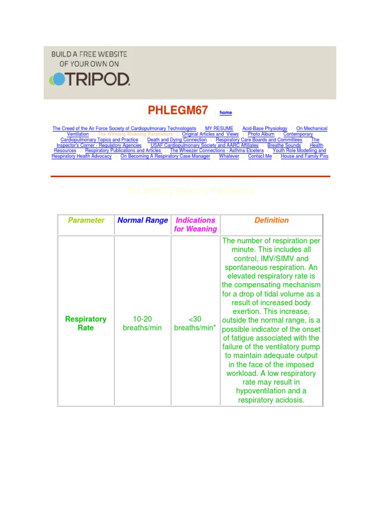 Ventilator Parameter & Its Normal Range | PDF | Breathing | Respiratory ...
