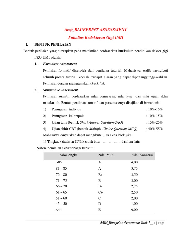 Blueprint Penilaian FKG UMI | PDF | Seni | Komputer