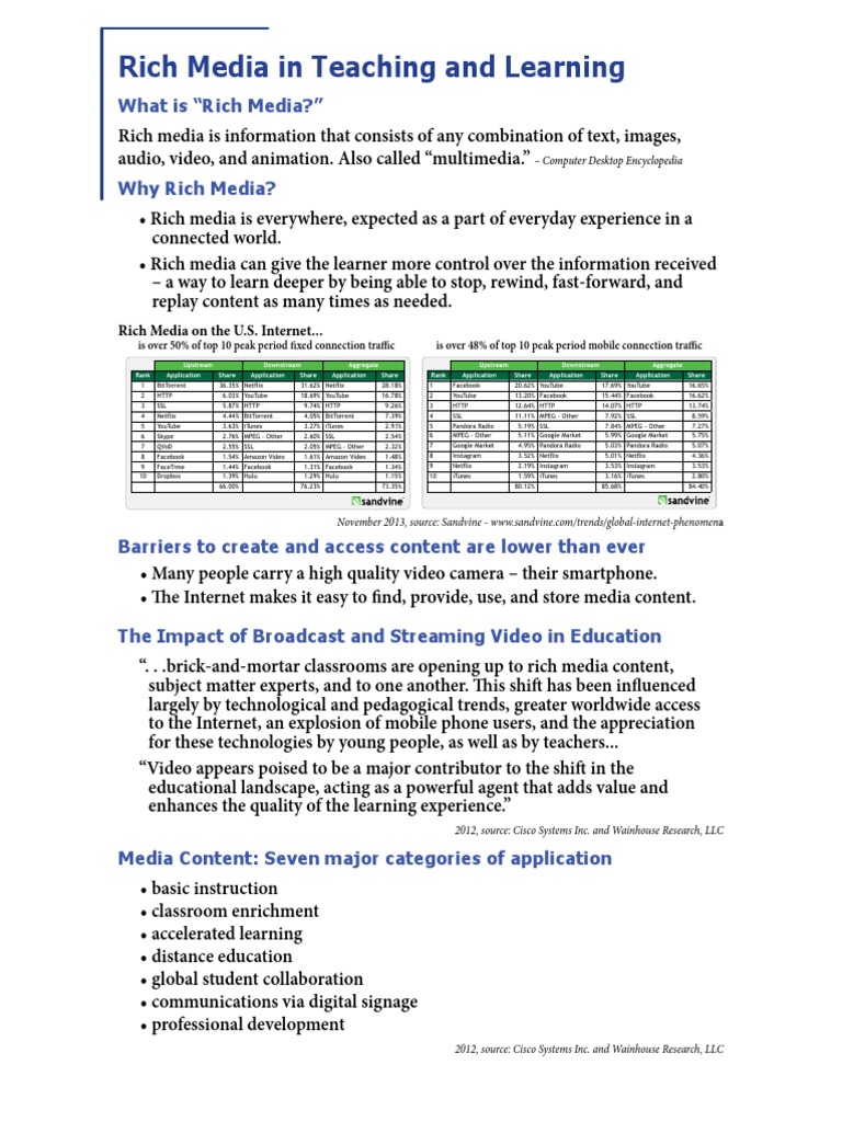 Rich Media in Teaching and Learning | PDF | Educational Technology ...