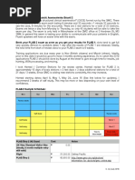 IMT Training Scoring | PDF | Academic Degree | Doctor Of Medicine
