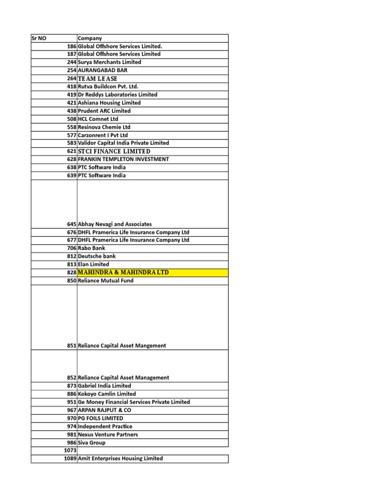 Consolidated Mailing Sheet 2019 | PDF | Advocate | Companies