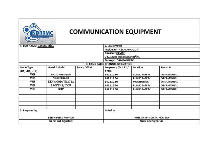 Dasmariñas Communication Equipment Overview | PDF